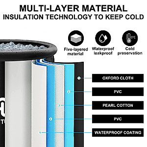 Ice Bath Tub for Recovery, Portable Cold Water Therapy Training Tub, Ice Bath for Adults, Folding Cold Plunge Tub for Athletes, Freestanding Spa Soaking Bath(Black 32.2x32.2x29.5 inches)