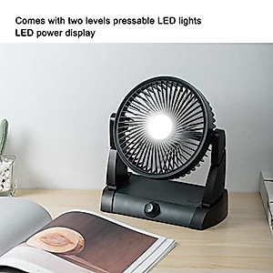 GLOGLOW USB Portable Fan, 5000mAh Battery Silent Motor Rechargeable Portable USB Small Desk Fans 2 Levels LED for Camping (Green)