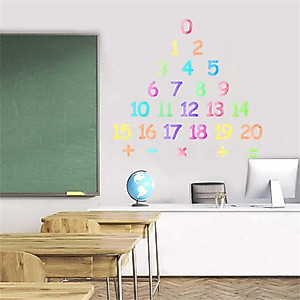 IKEYU Watercolor Number Wall Decals Large Number Wall Stickers Colorful Numbers Wall Stickers Educational Wall Stickers for Kids Room Nursery Toddlers Classroom