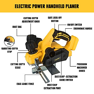 Cordless Handheld Planer Compatible with 20v Battery(Tool Only), Brushless Electric Power Planer, 16000RPM Portable 3-1/4-Inch Wood Planer with Dual-dust out System for Carpenter Home DIY