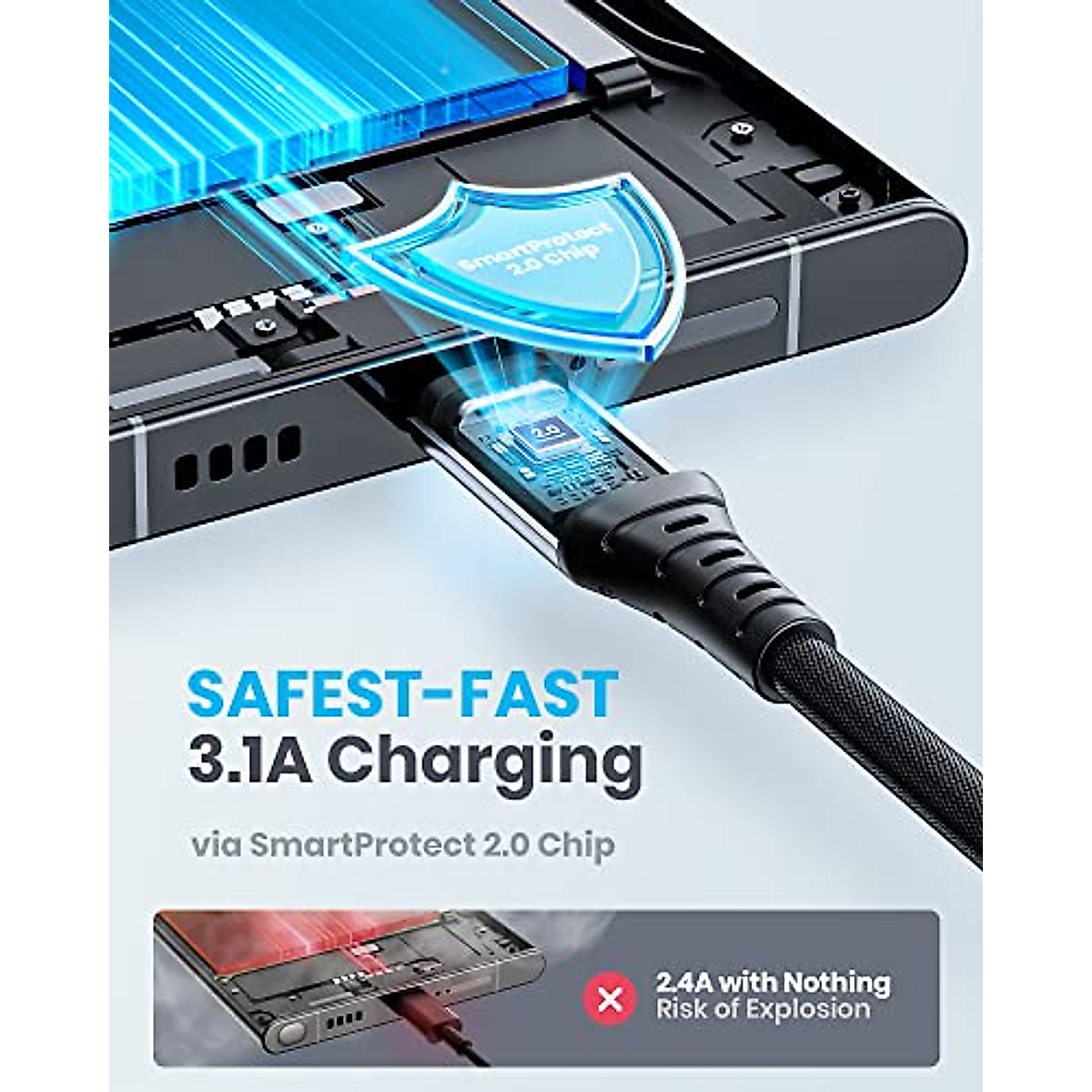 INIU USB C Cable, [3 Pack 1.6/6.6/6.6ft ] 3.1A QC3.0 Type C Charger Fast Charging, Durable Nylon USBC Charger Cables for Samsung Galaxy S22 S21 S20 S10 Plus Note 10 LG Google Pixel OnePlus Moto, etc