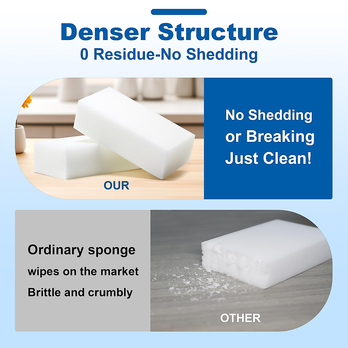 Dr.WOW 50 Pcs/lot Magic Sponge Eraser Multi-Functional Melamine Foam Cleaner 100x70x30mm