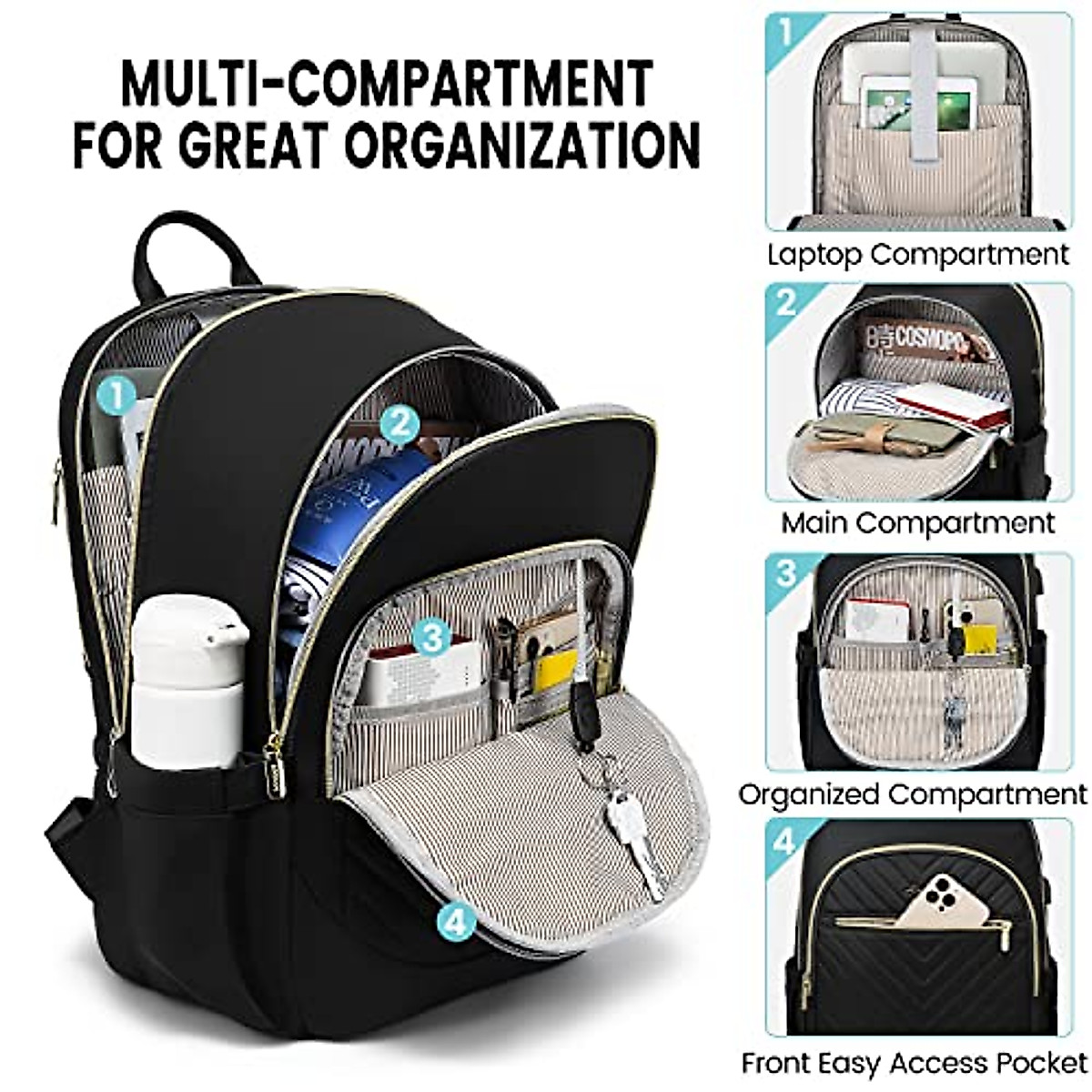 LOVEVOOK Travel Laptop Backpack for Women Men, Anti Theft Work Laptop Bag with USB Port, Water Resistant 15.6 Inch Computer Backpacks Purse Casual Daypack, Black