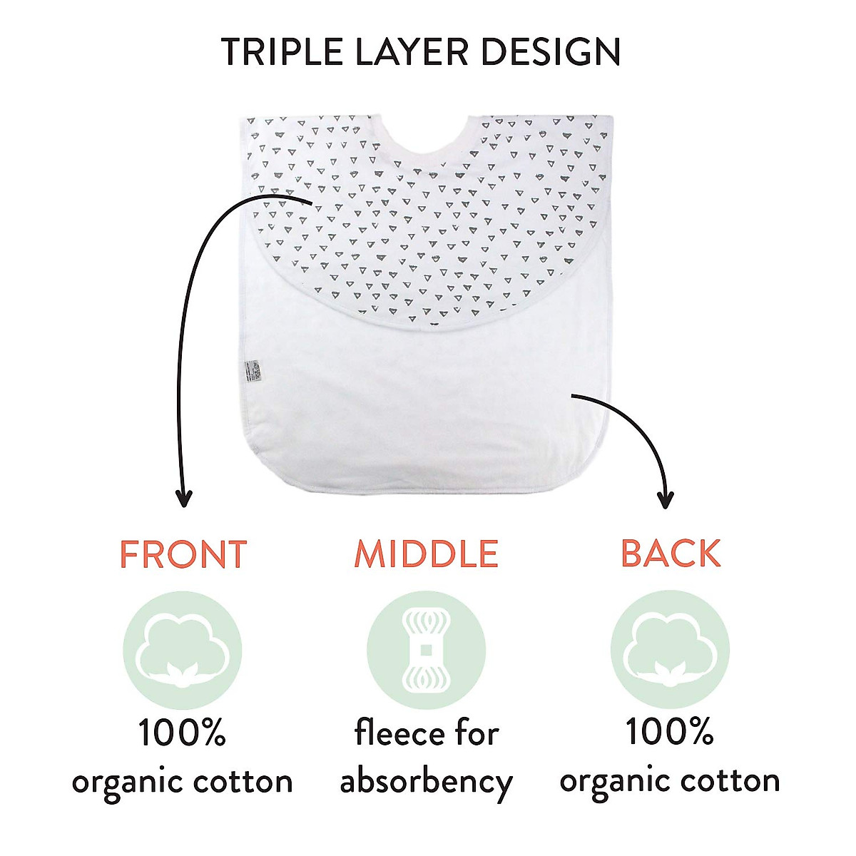 Baby Burp Cloth Double Shoulder Burp Bib, Organic Cotton Large 35”x22”, Triple Layer, Thick, Soft and Extra Absorbent Towels Burping Rags for Newborns, Shower Gift for Boys and Girls, Grey White