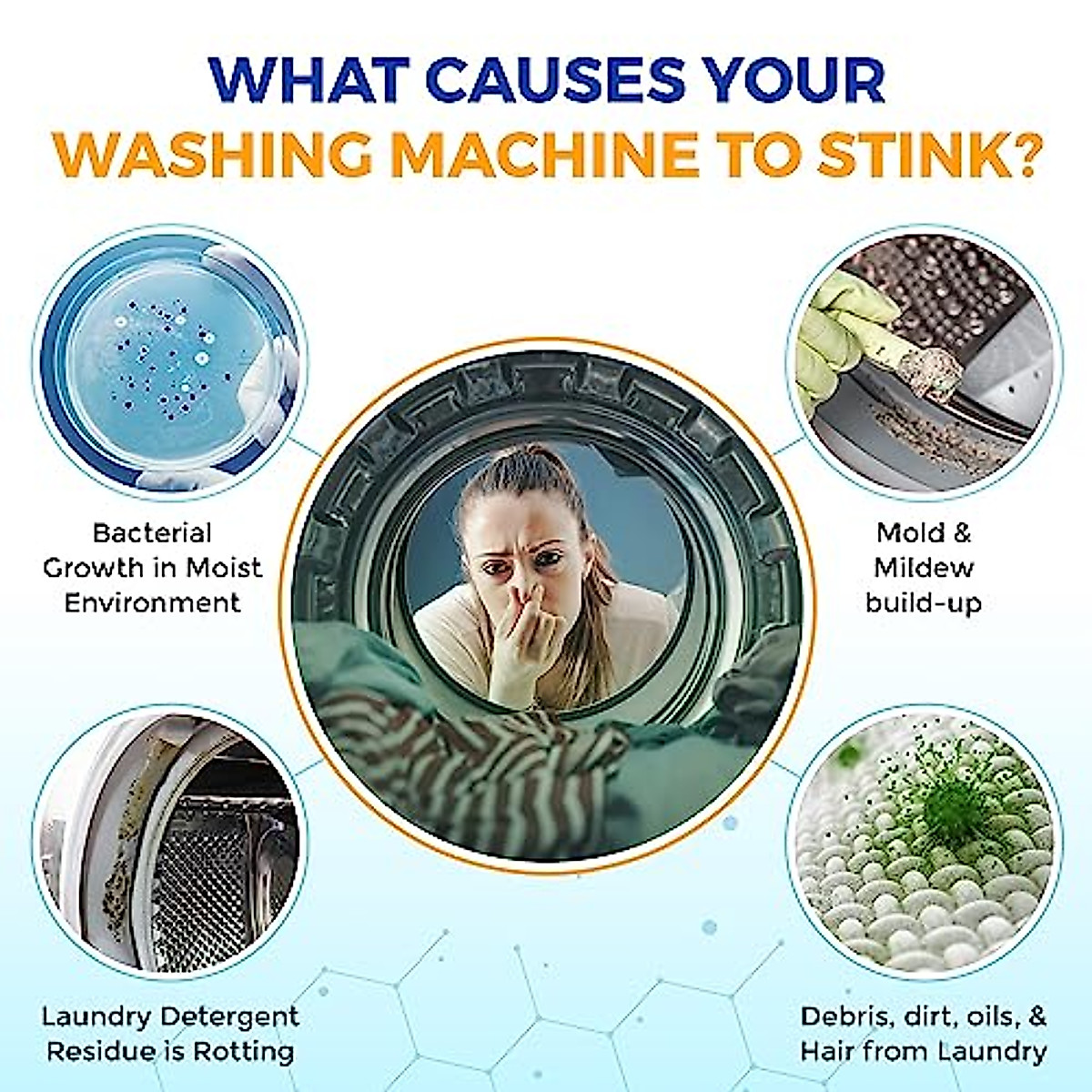 Bastion Washing Machine Cleaner, Deodorizer, & Descaler 6-Pack - Active Deep Cleaning Tablets for HE Front Loader & Top Load Washer, Septic Safe Eco-Friendly - 3 Month Supply