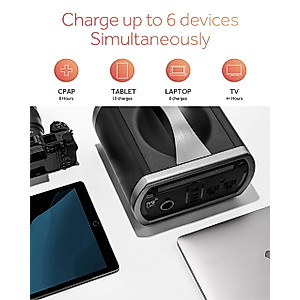 NrgGo Portable Power Station, 505Wh Outdoor Solar Generator Lithium Battery Pack (Solar Panel Separate) with 2x 110V/500W AC Outlet, Digital Display, 2x USB-2.0, USB-C, Car Port for Road Trip Camping, Outdoor Adventure, Disaster Preparedness