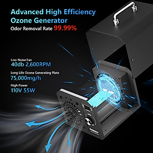 PowerScale Ozone Generator 75,000mg/h OZB1 Ozone Odor Eliminator Commercial Ozone Machine Odor Removal, For Home, Car, Pet Room Ozone Machine - High Capacity Ionizer Ozone Air Purifier, Black