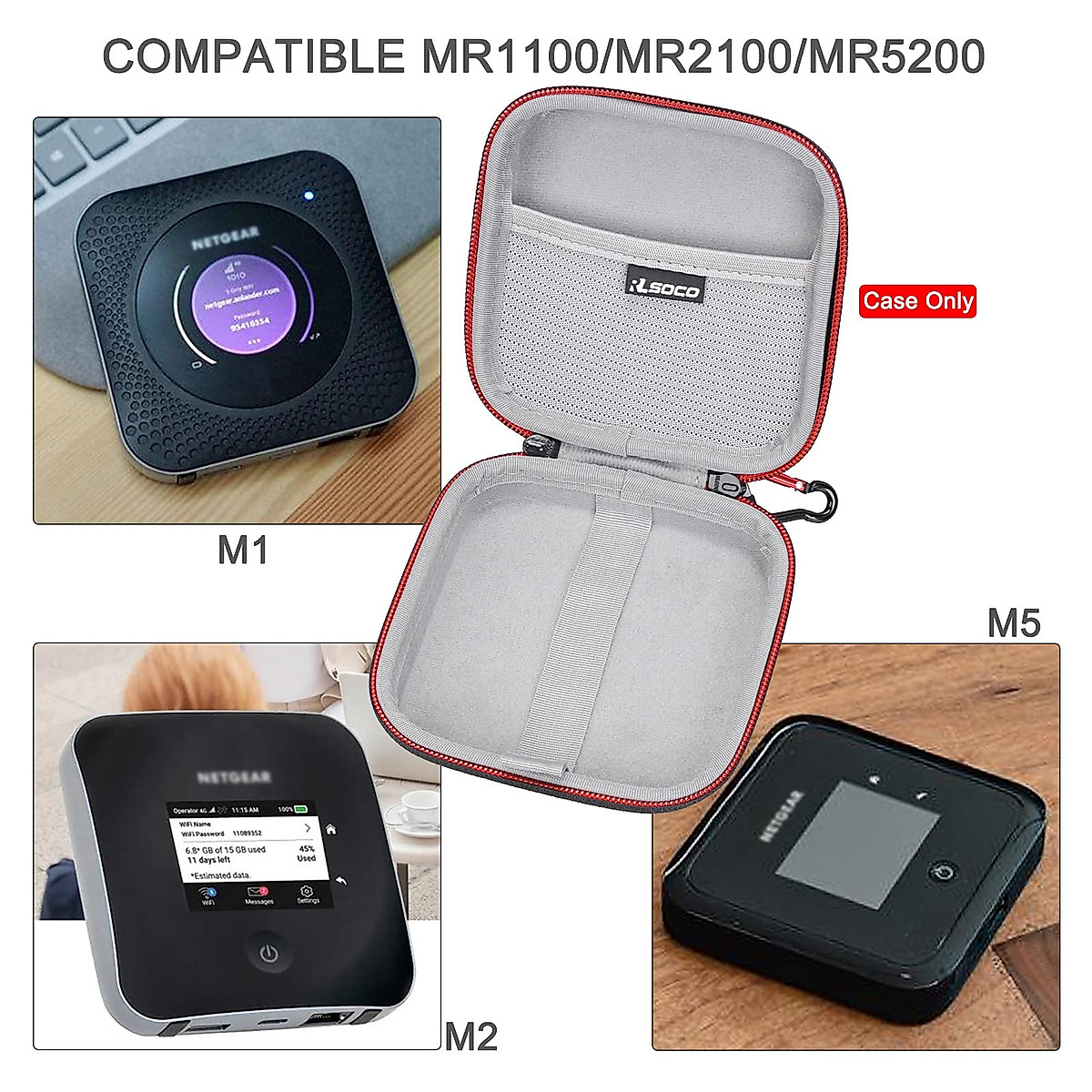 RLSOCO Hard Case for Netgear Nightawk M1/M2/M5/M6/M6 Pro Mobile Hotspot Router-Fits for Netgear Nightawk MR1100/MR2100/MR5200/‎MR6150/MR6500 Mobile Hotspot Router