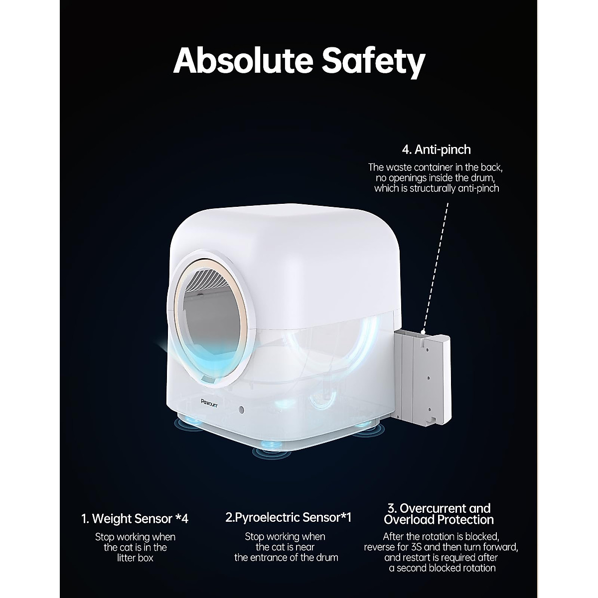 Pawduct Automatic Cat Litter Box Self Cleaning, Anti-Pinch Robot Cat Litter Box, Large Cat Litter Box for Multiple Cats, Smart APP Remote Control/Odor Removal, with Waste Bags/Mats