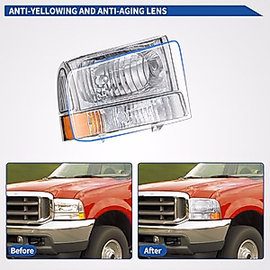 oEdRo Headlight Assembly Compatible with 1999-2004 Ford F250/F350/F450/F550 Super Duty/2000-2004 Ford Excursion, Headlamp with Amber Reflector Clear Lens