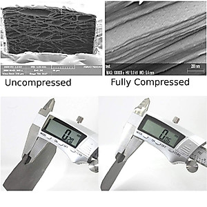 IC Graphite High Compression Thermal Pad - Permanent Replacement for Thermal Paste/Grease (40X40mm 5-Pack) …