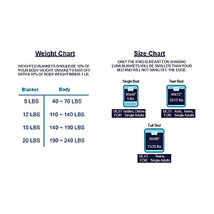 ART DEMO Demo Home Weighted Blanket with Removable Cover Full Size Bed for Individual Between 140-190 lbs WB-FL-NV-15LB Navy 60"×80" 15lbs