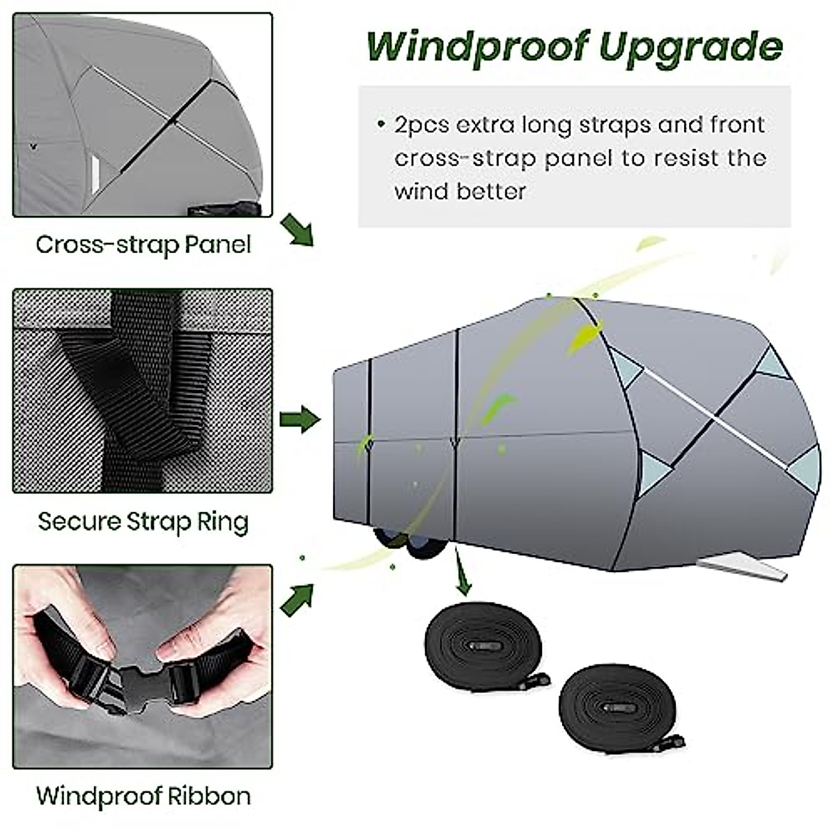 XGear Windproof Upgraded 33' - 35' RV Cover Travel Trailer Cover, Extra-Thick 5 Layers Anti-UV Top, Rip-Stop with 2PCS Extra Straps