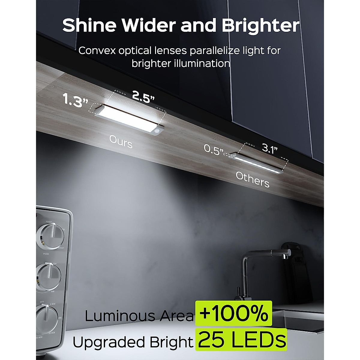JACKYLED Closet Lights Battery Operated, 3 Pack Under Cabinet Motion Sensor Light Indoor, Stick-on Night Lights for Kitchen, Closet, Pantry (Battery NOT Included)