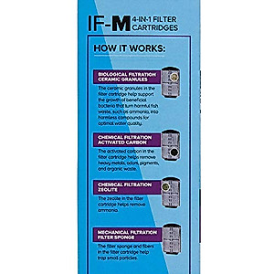 Top Fin 4-in-1 Internal Filter Cartridges IF-M (Medium) Refill for IF40 Internal Filter (2 Count)