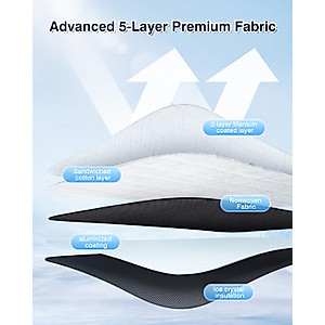 Cartist 5-Layer Windshield Sun Shade Custom Fit for Hyundai Palisade 2020-2024 2025 Accessories Foldable Car Front Window Sunshade Sun Visor Protector