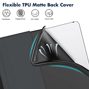 Dteck Case for iPad Mini (5th/4th Generation), iPad Mini 3/2/1 Case 7.9" - Flip Leather Protective Case with [Auto Sleep Wake/Adjustable Viewing-Stand Angle] Shockproof Cute Cover (Colorful Smoke)