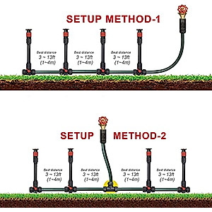 Eden 98063 Multi-Adjustable Flex Design Above Ground Irrigation Garden Sprinkler System, Sprinkler & Hose, DIY Plant Watering Set