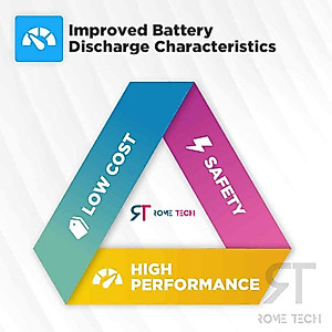 Rome Tech CMOS BIOS Battery for Dell Alienware 14 / Dell Alienware 15 / Dell Alienware 15 R2 Laptop Backup 3V RTC CR2032 Battery with 2 Wire Cable