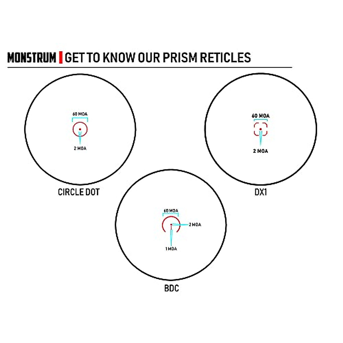 Monstrum P330-B Marksman 3X Prism Scope | Circle Dot Reticle
