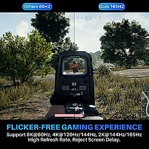 8K DisplayPort 1.4 Cable 15 Feet,Adoreen DP Cord From 1.5-30FT (8K@60Hz 4K@144Hz 1080P@240Hz 2K 32.4Gbps) HBR3 HDCP HDR,FreeSync G-Sync,Braided Display Port for Monitor 3090 Graphics + 5 Ties-NOT HDMI