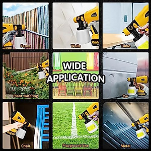 Paint Sprayer with Brushless Motor, Cordless for DeWALT 18V/20V Max Battery HVLP Electric Paint Gun, 4 Size Nozzles Spray Gun for Countless Painting, Fence, Walls, Cars, Chairs (Battery NOT Included)