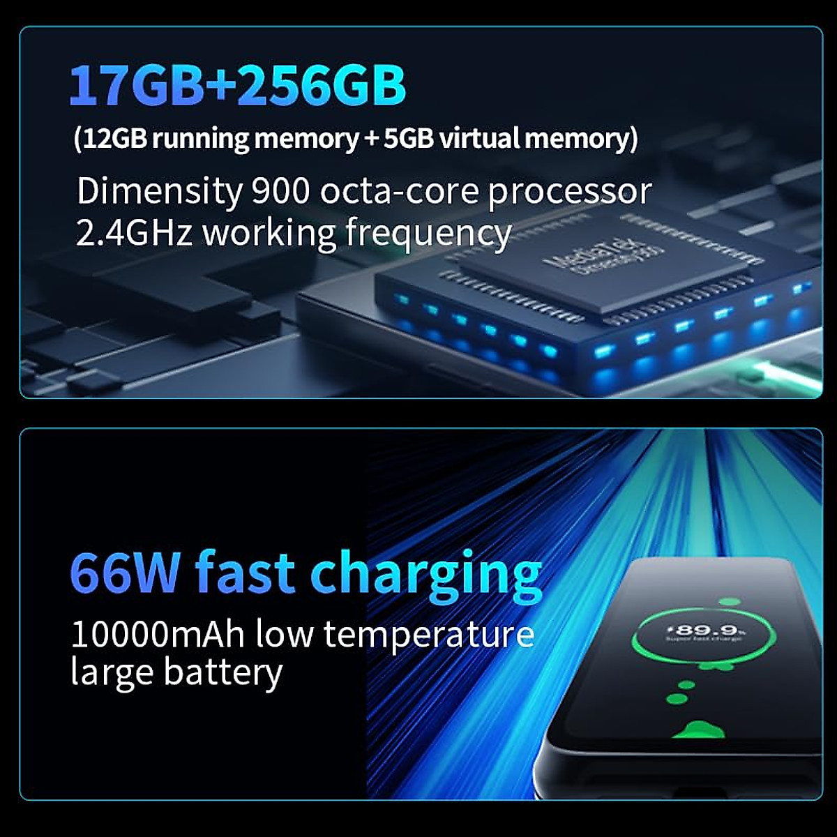 BIG WALNUT B3 2023 5G Unlocked Smartphone, 17GB+256GB Rugged Smartphone, 66W/10800mAh Battery Cell Phone, 120Hz 6.58" 108MP Camera Rugged Phone, 24MP Night Vision, IP68 Waterproof, NFC