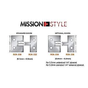 Amana Tool - Ins. Knives x Rc-4022 (6 1-6 6) (RCK-332), Industrial Grade