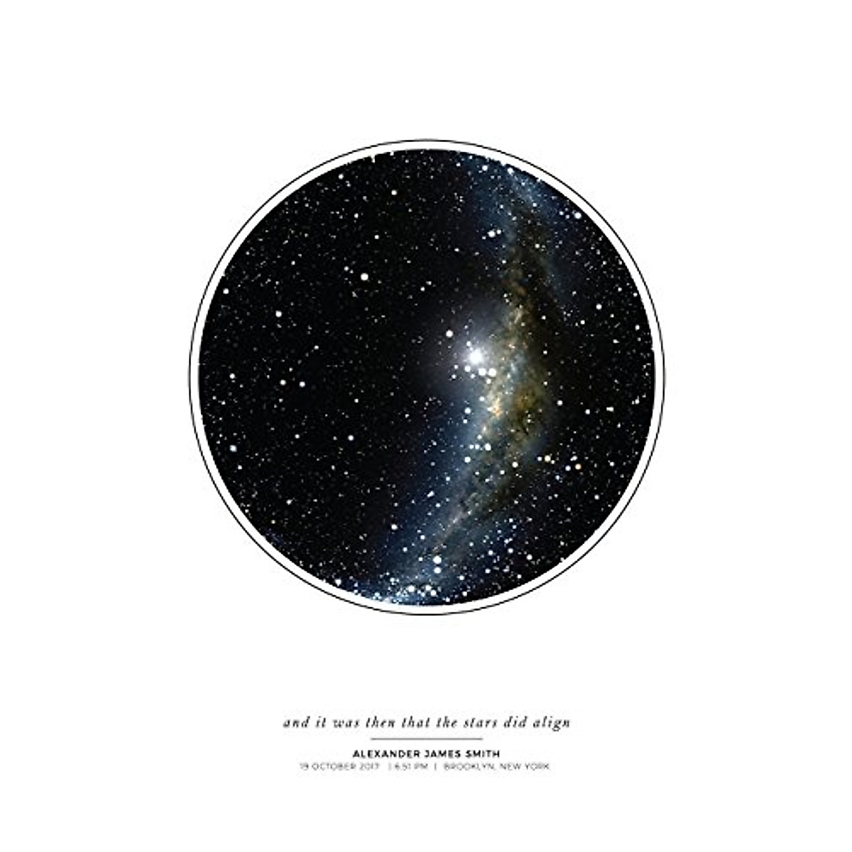 Custom Personalized Night Sky Star Map Poster, Unframed Print