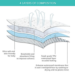 Pack and Play Mattress Pad Protector Waterproof, Pack and Play Sheets Quilted- 39" x 27" Fitted for Graco Playard | Mini & Portable Mattresses -Washable Ultra Soft Padding