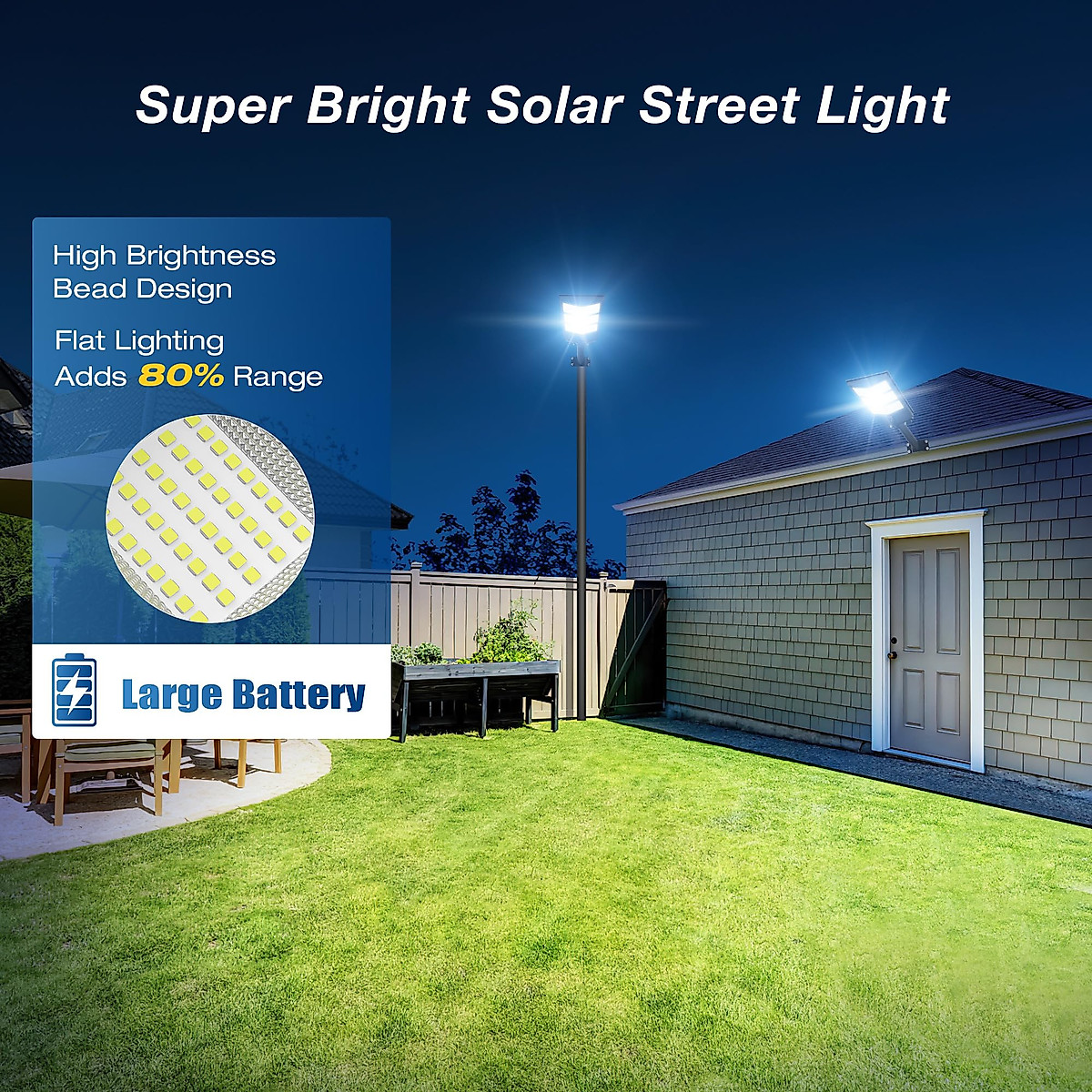 2000W Solar Street Lights Outdoor, Wide Angle Solar Lights Outdoor Waterproof Solar Street Light Dusk to Dawn, Solar Parking Lot Lights Commercial for Outside Backyard