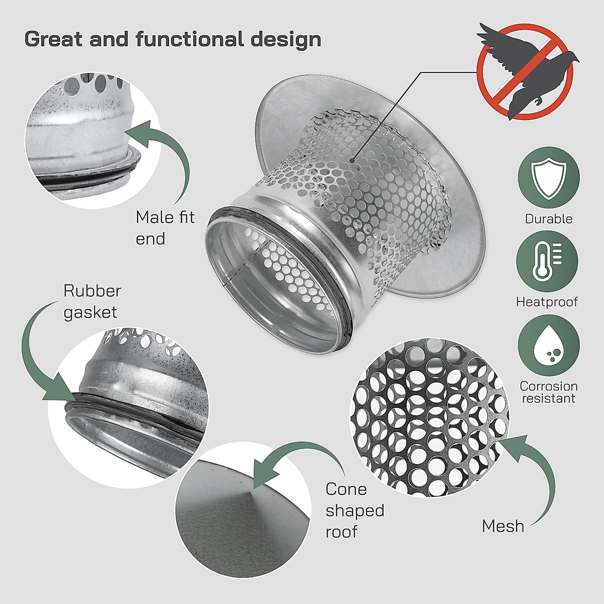 Vent Systems 6" Inch Round Chimney Cap Galvanized Steel for All Weather Conditions Top Round Exhaust Cap with Rubber for Perfect Insulation Roof Vent Cap Vent Cover 6 Inch 150 mm