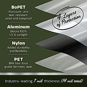 15-Pack 5 Gallon Mylar Bags with Oxygen Absorbers - 7 Mil (14 Mil Total), Never Folded - Mylar Bags for Food Storage - 20 Individually Vacuum-Sealed 2,500cc Oxygen Absorbers & Labels