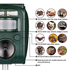 Ultrasonic Animal Repeller, Solar Powered Animal Repellent Outdoor Cat Repellent Dog Deterrent with Motion Sensor Waterproof Bird Repellent for Squirrels Rabbit Fox Raccoon Deer ,Yard Garden Farm