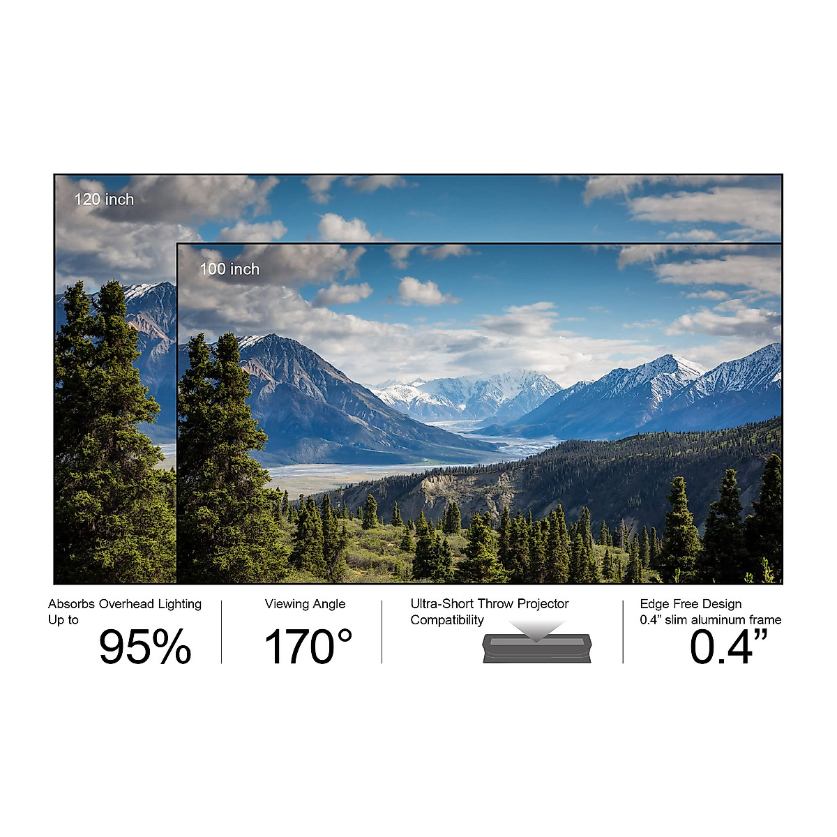 AWOL VISION Ambient Light Rejecting (ALR) Projector Screen for Ultra Short Throw(UST) Projector, 120" Fixed Frame, 80% Picture Quality Improved, 95% Celling Light Rejecting(CLR), Active 3D - C120