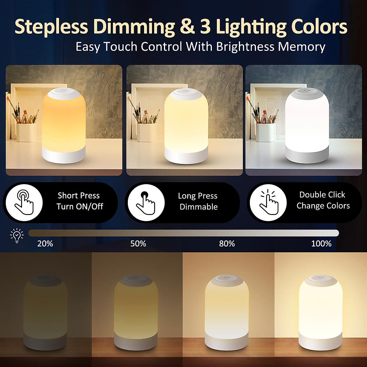 G Keni Baby Night Light for Kids, LED Touch Lamp, Stepless Dimming Nursery Lamp with Timer, Breastfeeding, Diaper Change, Sleep Aid, USB Rechargeable White/Natural/Warm Bedside Light for Bedroom