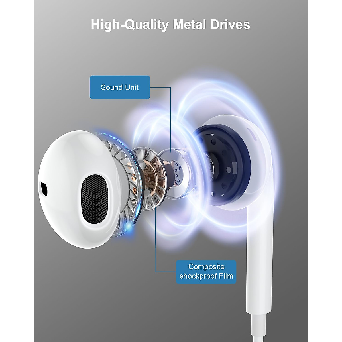 2 Pack-Type C Headphones Earbuds,USB C Earbuds Wired Earphones【Microphone & Remote Control】Bass Stereo Noise Canceling in-Ear Headphones for iPad Pro,Galaxy S23/S22/S21/S20/Ultra,Google Pixel 7/6/6a/5