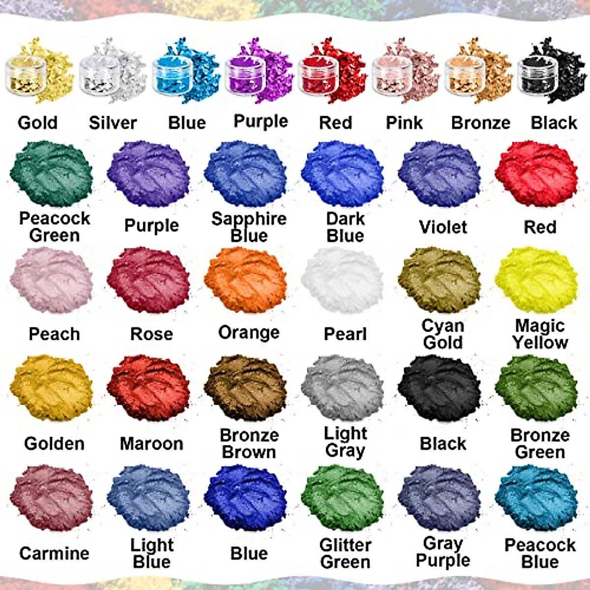 Mica Powder for Epoxy Resin, 32 Colors X 5g Mica Pigment Powder Metallic Colors Shimmer Glitter Powder, for Soap Making,Bath Bomb, Candle Making, Art Crafts, Resin Dye, Nails, Slime