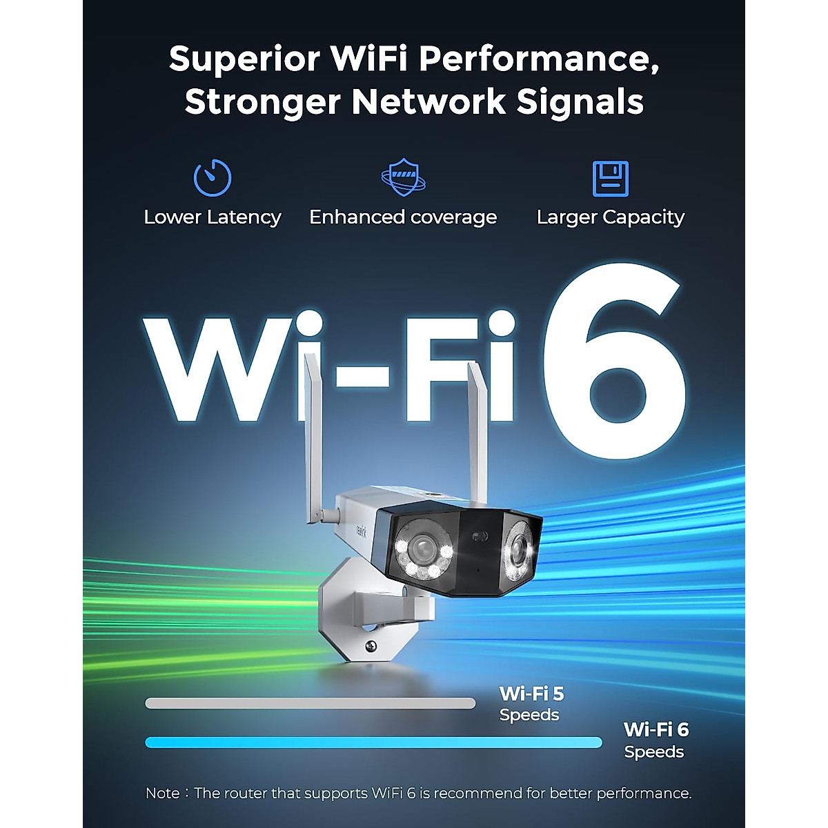 REOLINK 2.4/5GHz Wi-Fi 6 Cameras, 180 Degrees Ultra-Wide Angle Duo 2 WiFi Bundle with PTZ Trackmix WiFi, Outdoor Security, Color Night Vision