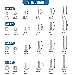 700Pcs Nuts and Bolts Assortment Kit, SATANTECH 4-40#6-32#8-32#10-24 Phillips Pan Head Assortment Stainless Steel Bolts Nuts Flat Washers Nuts Bolts with Case