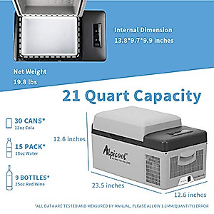 Alpicool C20 Portable Car Freezer,12 Volt Refrigerator, 21 Quart (20 Liter) Fast Cooling 12V Car Fridge -4℉~68℉, Car Cooler, 12/24V DC and 100-240V AC for Outdoor, Camping, RV, Truck, Boat