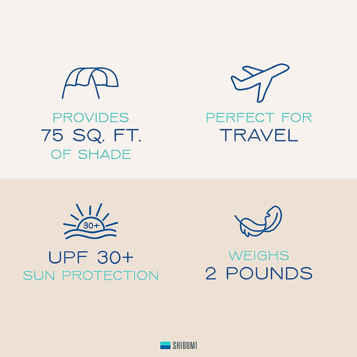 Shibumi Shade Mini®, World's Best Beach Shade, The Original Wind-Powered® Beach Canopy, Provides 75 Sq. Ft. of Shade, Compact & Easy to Carry, Sets up in 2 Minutes, Designed & Sewn in America