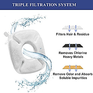 HomeFio 16 Pack Cat Fountain Filter & 16 Pack Replacement Pre-Filter Sponges Compatible with 95oz/2.8L Pet Fountain Cat Water Fountain Filters