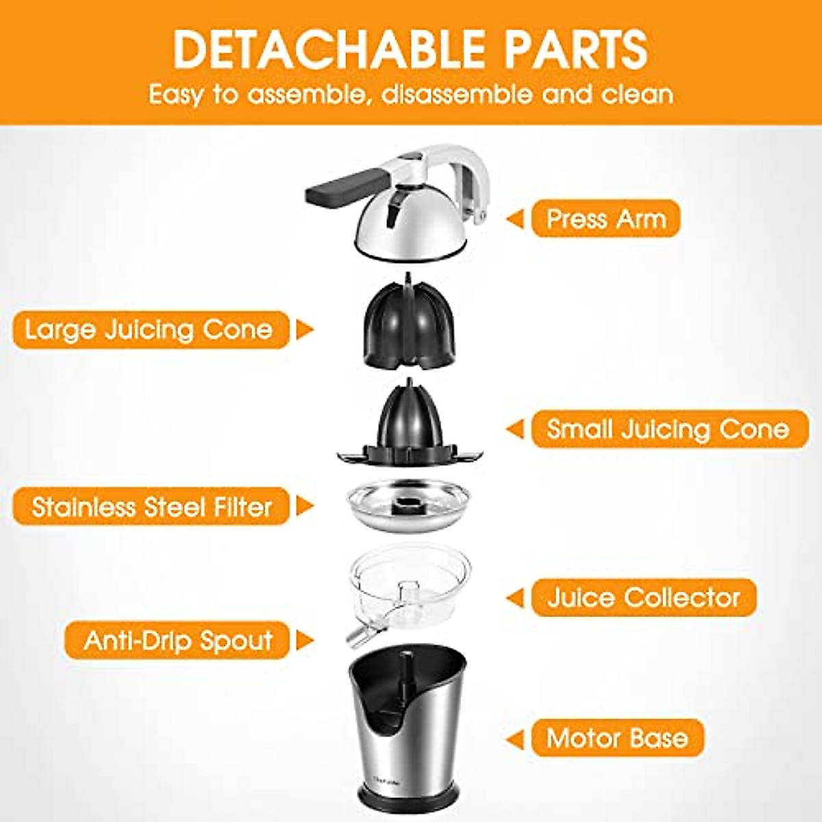 ChefVille CJ02 Electric Citrus Juicer, Electric Orange Juicer Squeezer with 2 Cones for Easy Use, Large Capacity Juice Container for the Whole Family, Party, Commercial Use, exprimidor de naranjas electrico