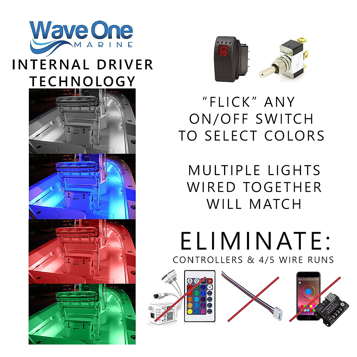 Wave One Marine | Flush Mount 3" RGBW Internal Driver LED Courtesy Boat Light | RV Accent | Interior Exterior Deck Transom Cockpit T Top | Waterproof IP67 (White Bezel)