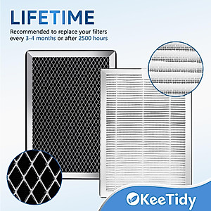25 Replacement Filters Compatible with MA Air Puri-fier 25 Series B1/S1/W1, H13 True HEPA and Activated Carbon Filters, 3 in 1 Pre-Filters, 1 Set, By KeeTidy