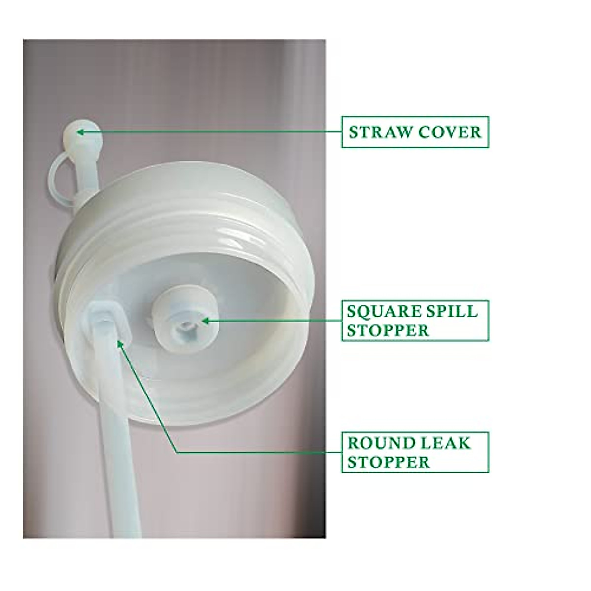 6pcs Spill Proof Stopper, Compatible with Stanley Cup 1.0 40oz/ 30oz, Tumbler Accessories, Including 2 Straw Cover Cap, 2 Square Spill Stopper and 2 Round Leak Stopper