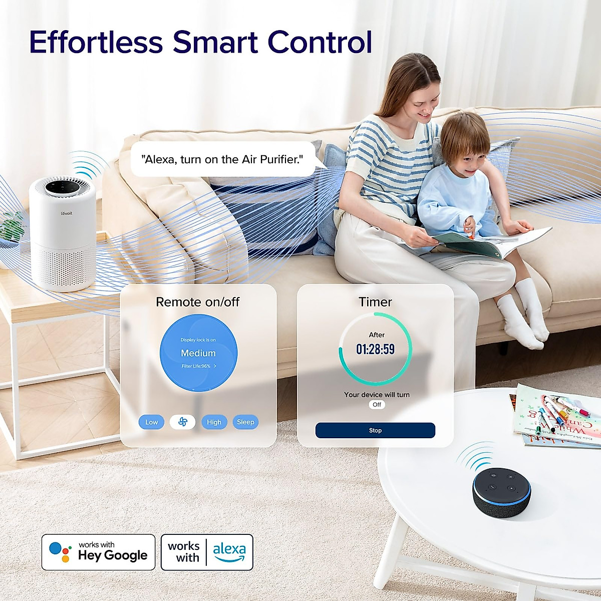 LEVOIT Air Purifiers for Home Large Room, Smart WiFi Alexa Control, H13 True HEPA Filter, Removes 99.97% of Pollutants, Covers up to 915 Sq.Foot, 24dB Quiet Cleaner for Bedroom, Core 200S, White