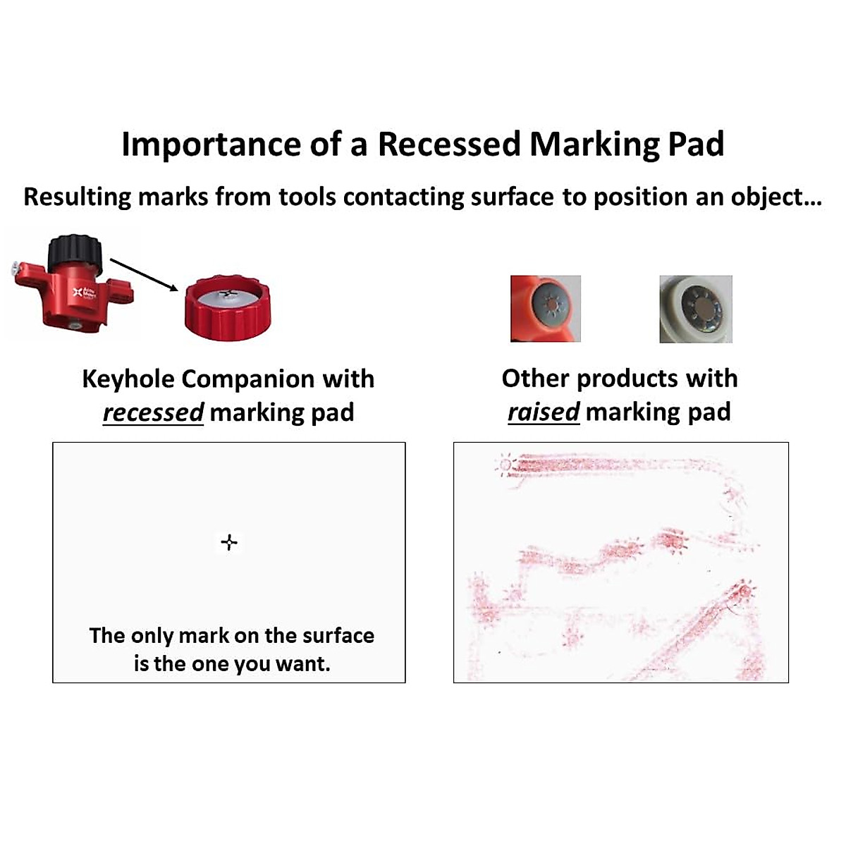 Keyhole Companion Marking Tool Set – Mount/Hang Items that have Keyhole Slots Without Measuring; Tools Mark Fastener Locations on Walls. Picture hanging, mount power strips, use w/keyhole hangers, etc