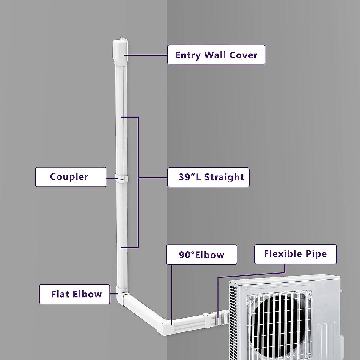 Mxclimate 4" 17Ft PVC Line Set Cover Kit for Mini Split and Central Air Conditioners,AC Heat Pump Systems,Decorative Tubing Pipe Covers,Brown